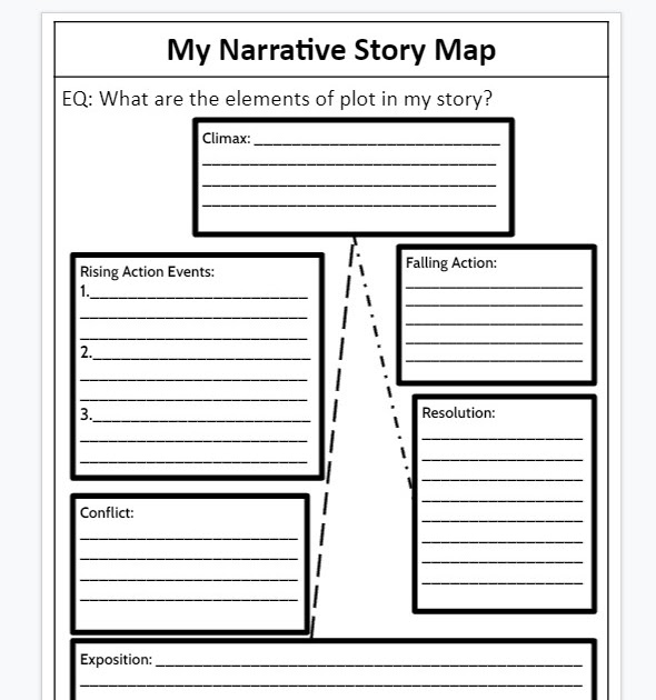Teaching Torch: Narrative Writing Notebook Handouts