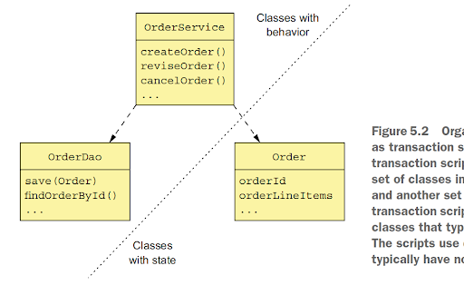 Ruby Syntax Cheat Sheet