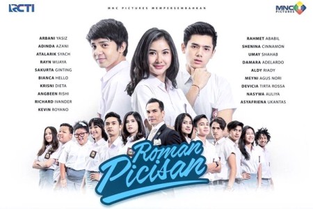 Nama dan Biodata Pemain Roman Picisan RCTI Paling Lengkap – GudangPemain™