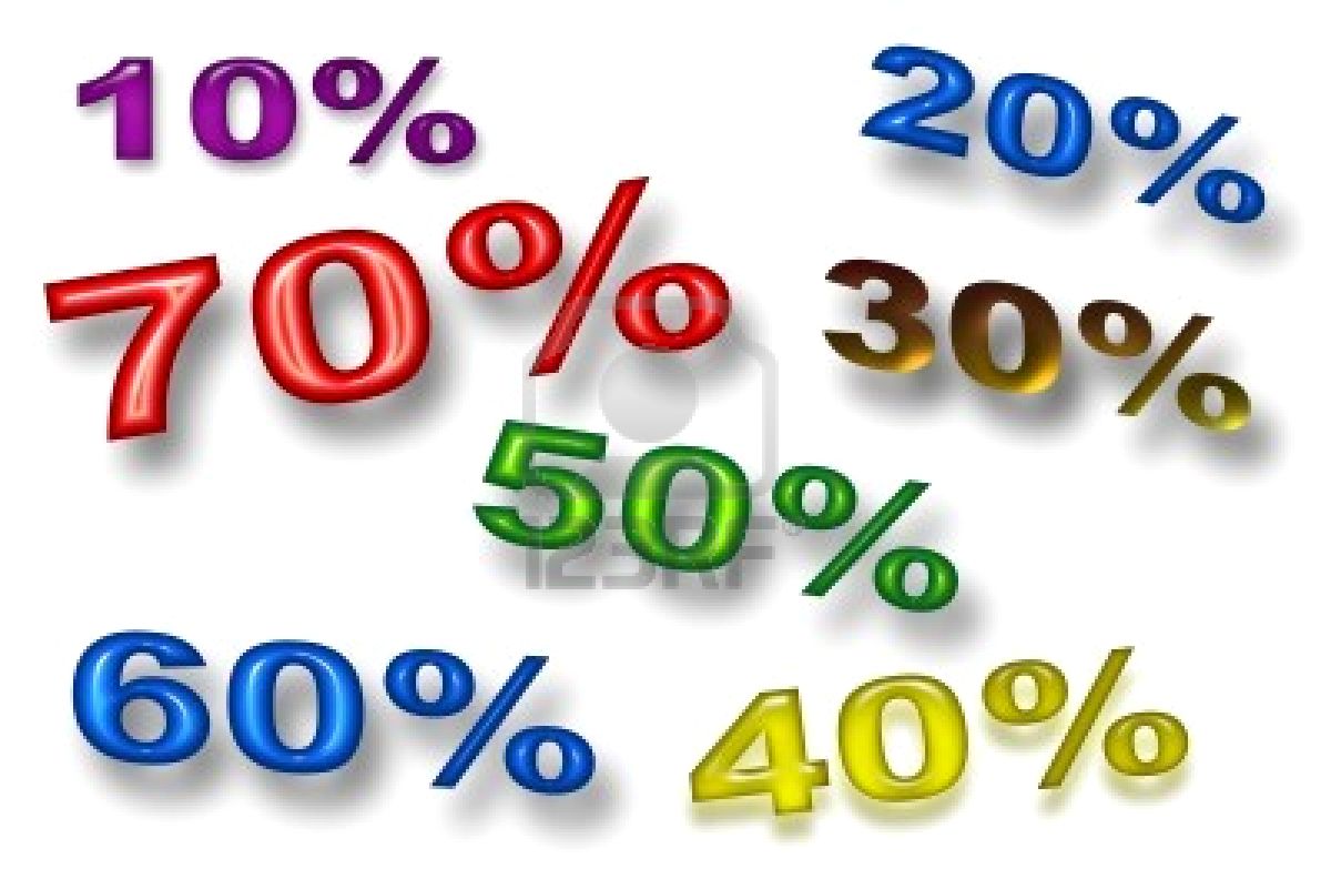 "TIC´s aplicadas a las MATEMÁTICAS y TECNOLOGÍA": Porcentajes