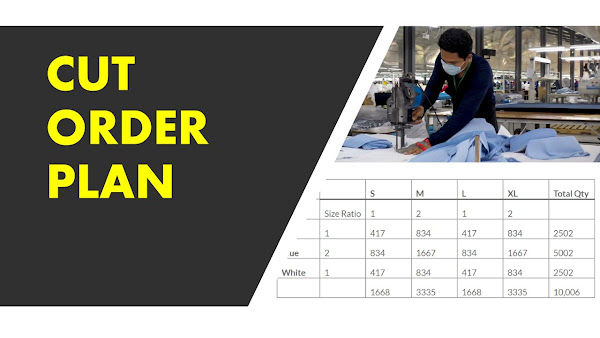 Cut Order Planning – Making an Economical Cut Plan