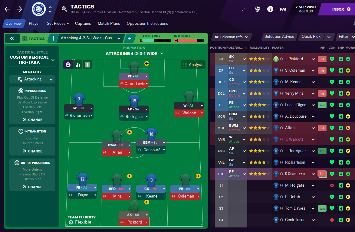 Football Manager 2021 Everton 4-2-3-1 Tactic | Team Guide | FM21 | FM Blog | FM24