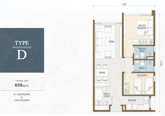 Greater KL Properties: (NEW) Duta Park Residence by Malton Group