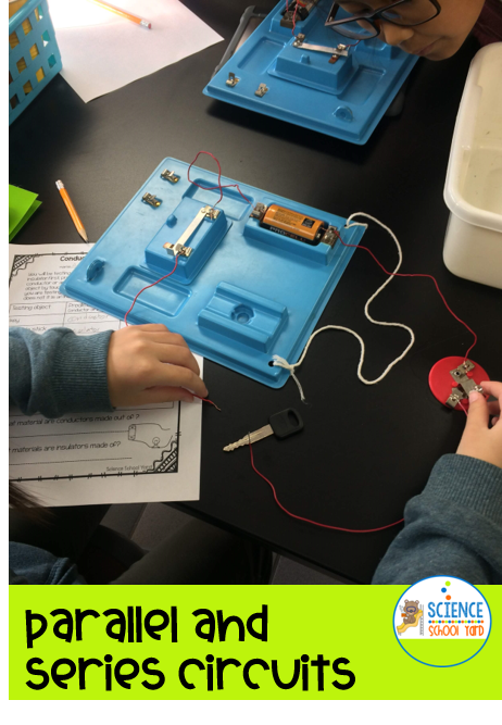 Electricity Lessons That Help Learners Shine - The Science School Yard