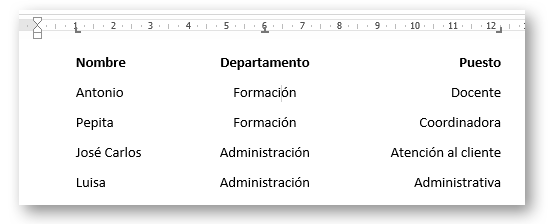 CETPRO CARLOS CUETO FERNANDINI COMPUTACIÓN E INFORMÁTICA ...