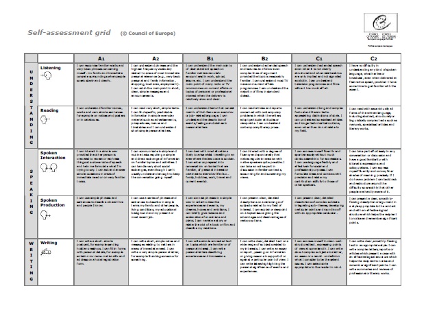 Spanish Bilingual Education: The European Language Portfolio