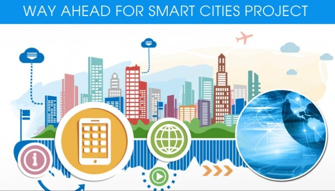 Smart City Project India : What is The Best Way To Invest In Smart City ...