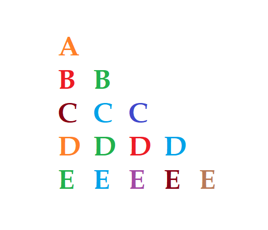 Design Different Types Of Pattern In C Programming Pyramid Pascal Floyds Etc C Programming