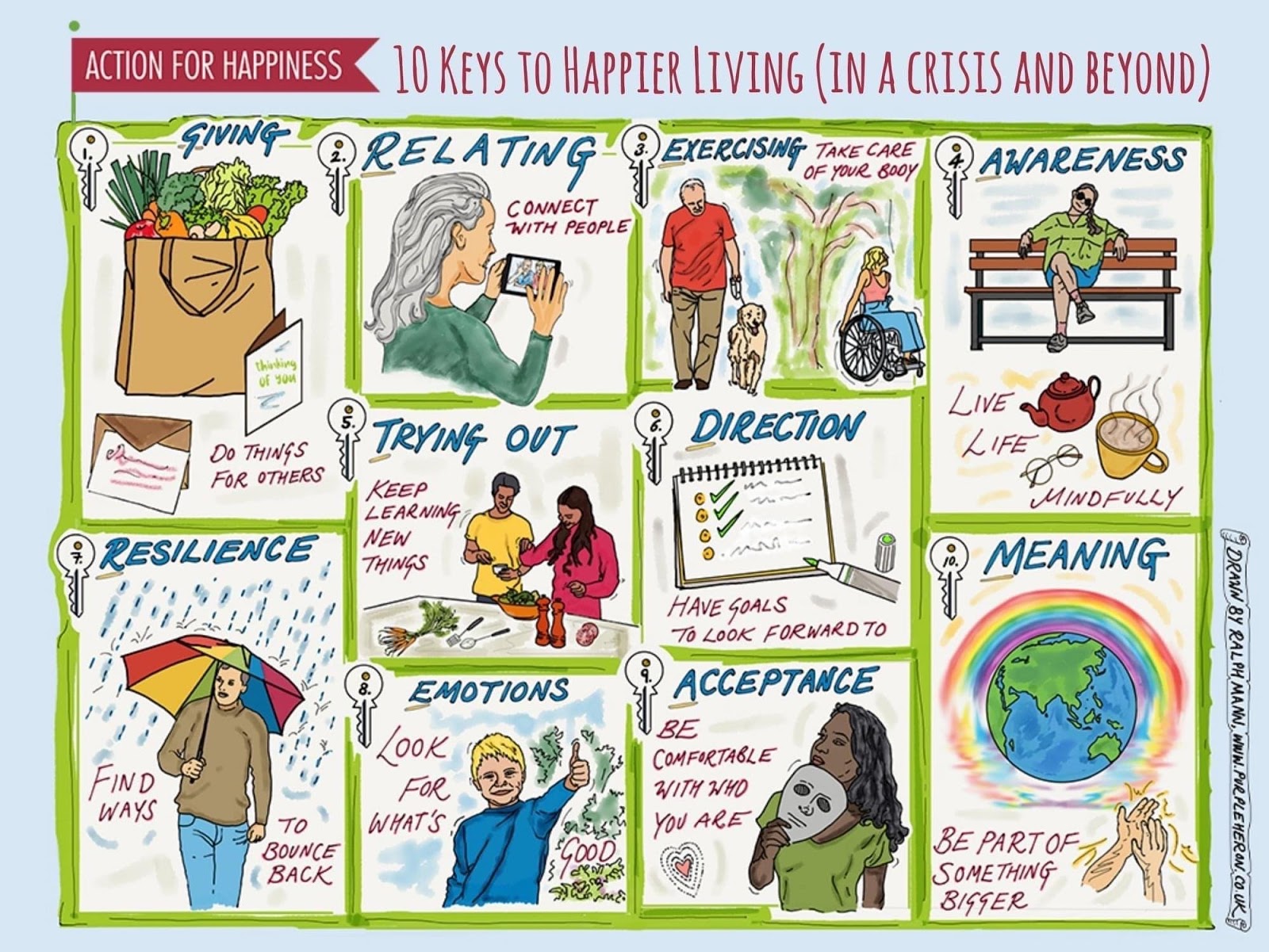 Oxford City Branch of UNISON: 10 Keys to happier living