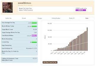 Sniplings and Scribblebits: 2015
