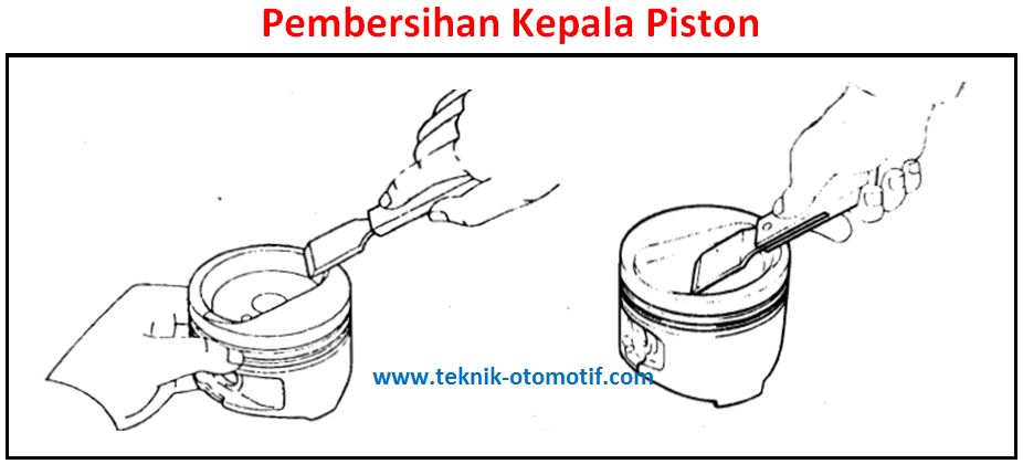 Pemeriksaan dan Pengukuran Diameter Piston | teknik-otomotif.com