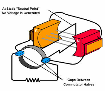 Introduction to the Charging System - Blog.Teknisi