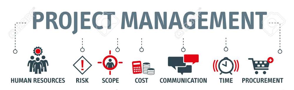 How to Manage Complex Project? - Project Management | Small Business Guide