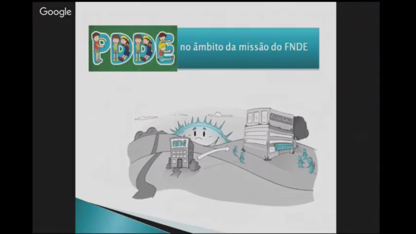 Mudanças no PDDE e suas Ações Agregadas | Blog de Educação Integral