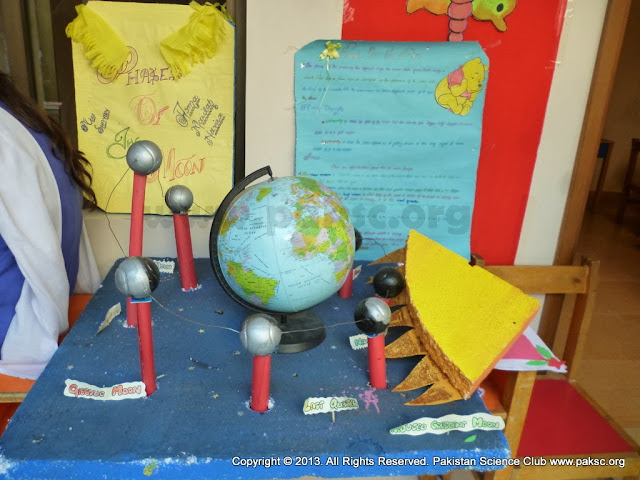 Photos of Science Fair in The Educators School - Pakistan Science Club