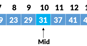 Binary Search (using while loop and using recursion)