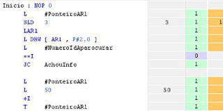 Automação & Inovação