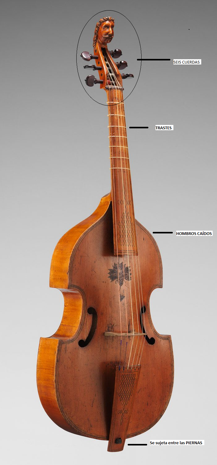 resonancias: Instrumentos renacentistas y sus antepasados