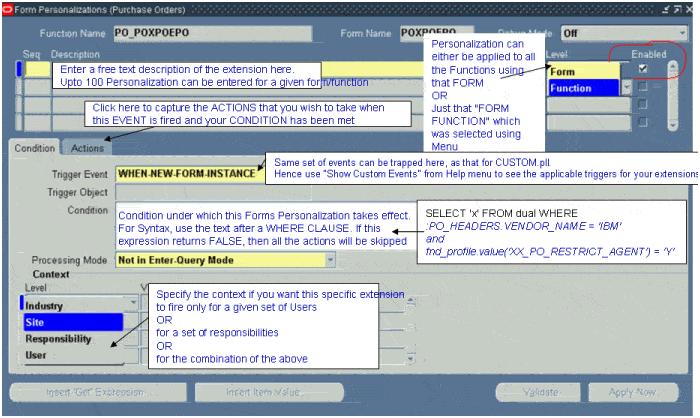 Mahamad Sulthan Oracle Applications Forms Personalization