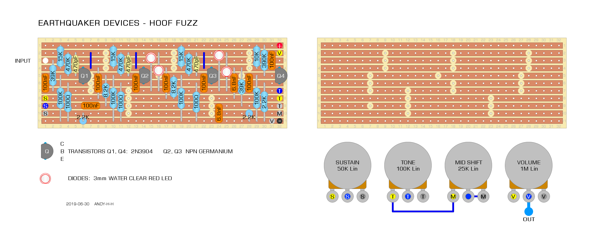 EARTHQUAKER DEVICES: Hoof Fuzz & Cloven Hoof, Vero Layout | Guitar ...