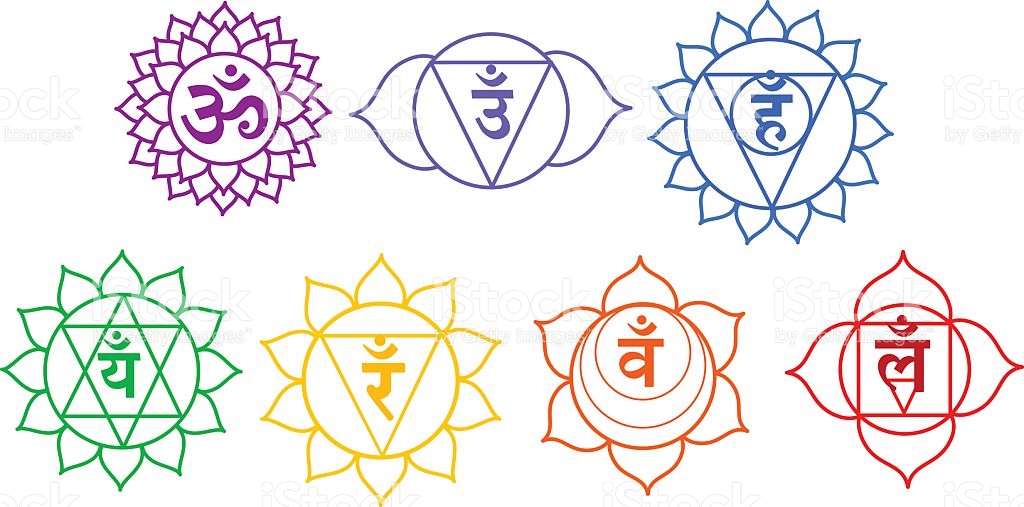 Sabedoria do Oriente: Chakras - desenhos, cores, nomes em sânscrito