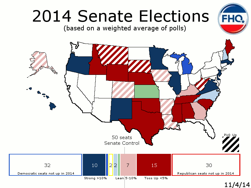Frontloading HQ: 2014 Senate Forecast