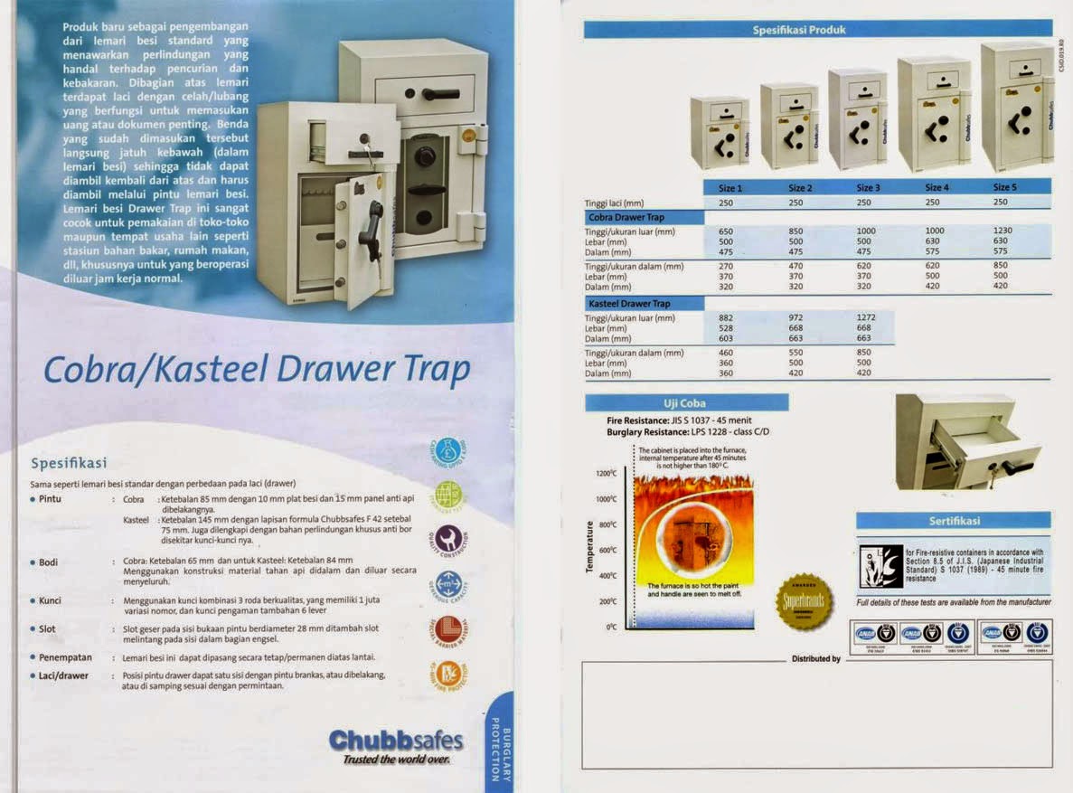 Harga Brankas Chubb Indonesia | Distributor Penjualan Brankas Chubb ...