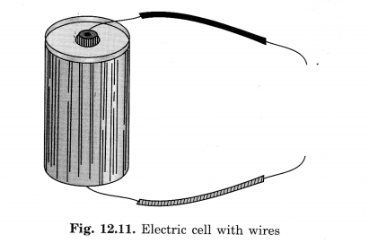 SCIENCE CH- ELECTRICITY AND CIRCUITS QUESTION BANK