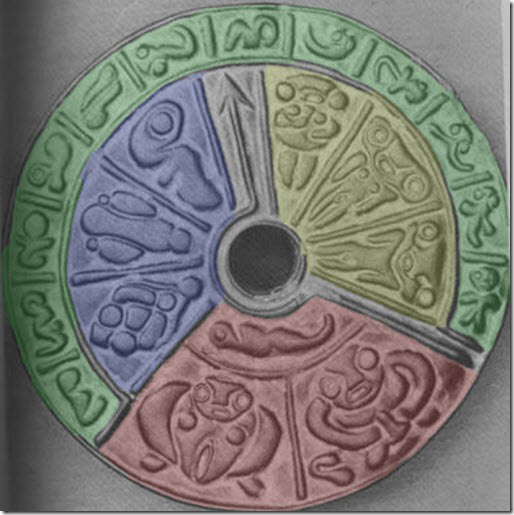 MYSTERIES AND CONSPIRACIES: The mystery of an ancient genetic disc