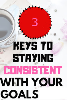 How to stay consistent on goals