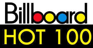 Billboard Hot 100 | The Chart Toppers