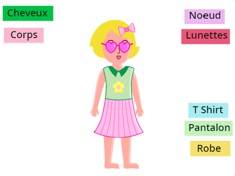 Apprendre à coder avec Scratch : un générateur d'avatar