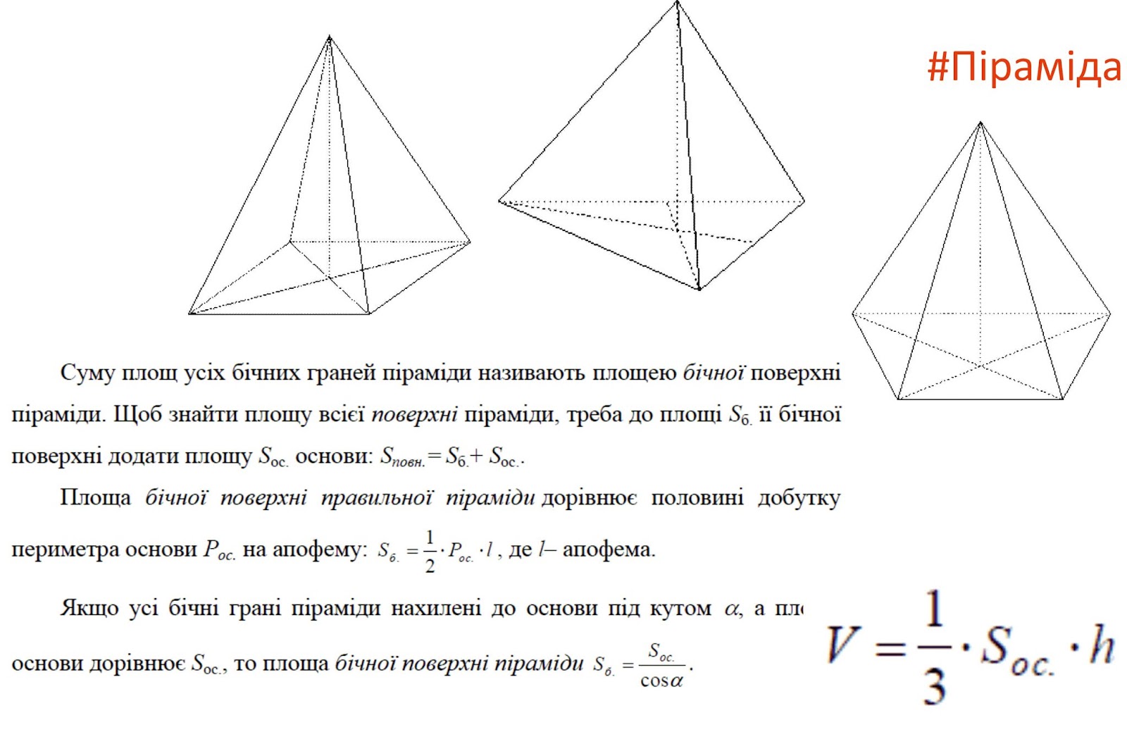 Mathematics Is A Form Of Art Обєми геометричних тіл