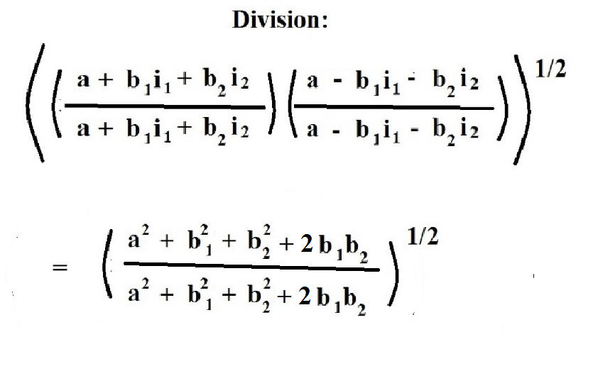 GM Jackson Physics and Mathematics: Introducing Super Complex Numbers