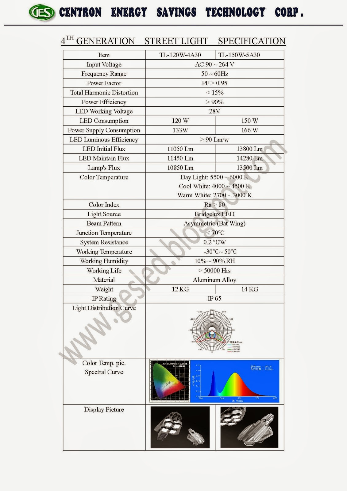 Technical Specifications | GES 4th generation LED lights