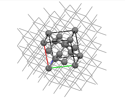 Just curious...: Crystal habits