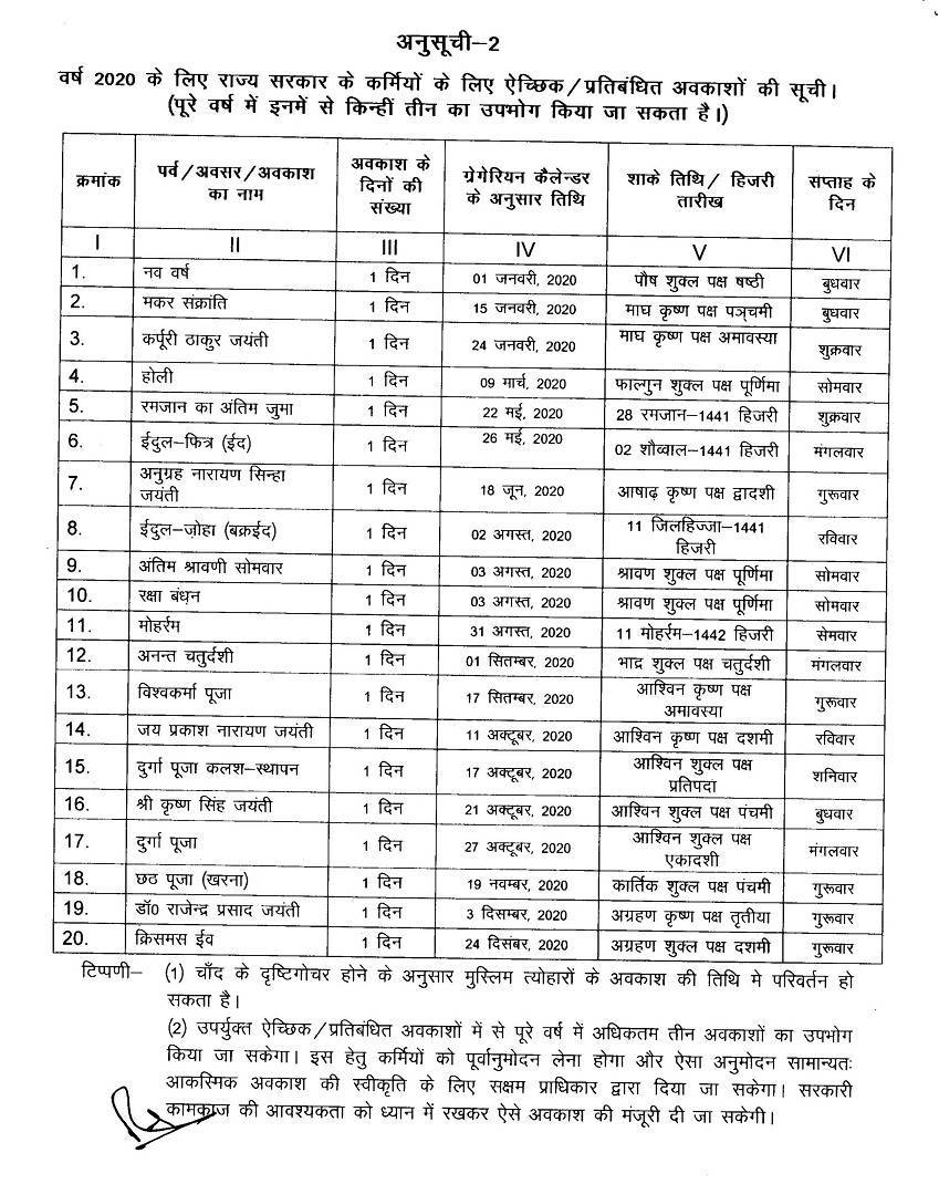 Bihar Sarkar Calendar 2020 Govt Holiday Chutti List In Bihar bihar-sarkar-calendar-2020-govt-holiday-chutti-list-in-bihar