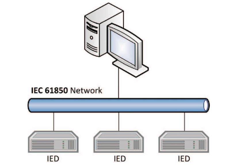 What is an Intelligent Electronic Device? - Electrical Axis