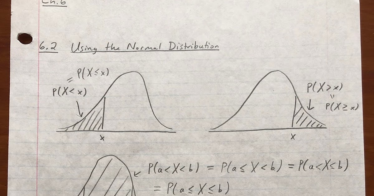 Professor Frank’s Math Blog: Using the Normal Distribution Notes