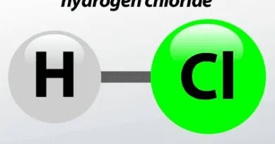 What is the HCl Full Form In Chemistry ~ Full Form