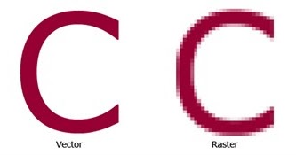 Vector Asset Studio - Vector Drawable - Stay Amazed with Rohit Surwase