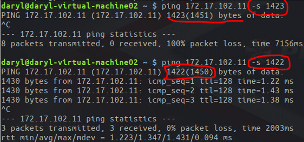 Network Native: VXLAN versus GENEVE (NSX-V vs. NSX-T)