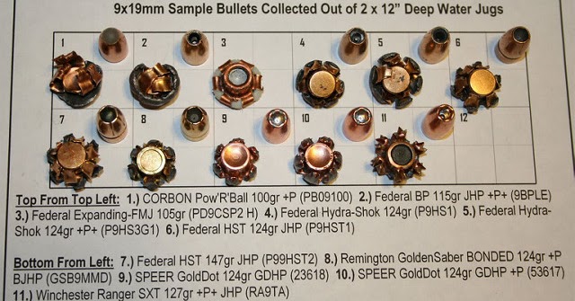 Ammo and Gun Collector: 9mm Bullet Expansion Comparison Chart