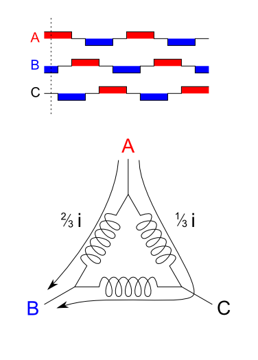 Makeatronics: Smart BLDC Commutator - Hardware