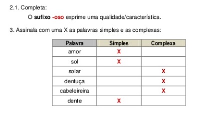 Ana explica 5: Derivação de palavras por afixação (prefixação e sufixação)