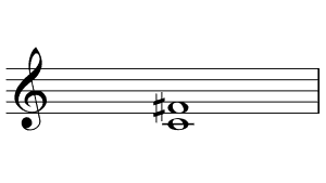 Interval Nada Adalah? | Jenis-jenis Interval Dalam Seni Musik - NADAGITAR