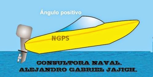 El Navegante Delta Tour: TRIMADO CORRECTO DE UNA EMBARCACION