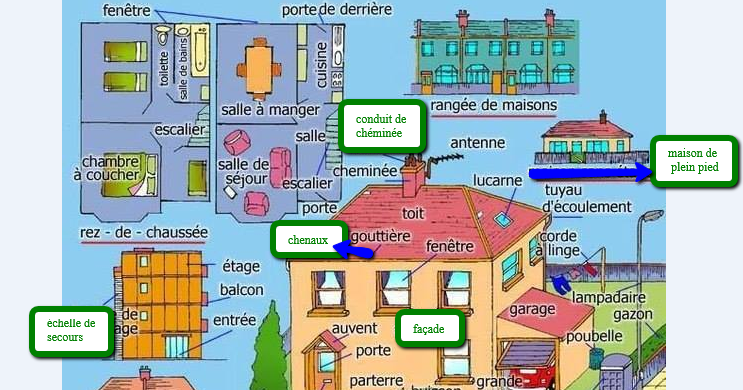 CFA Val d'Aran - Français: Français niveau 1