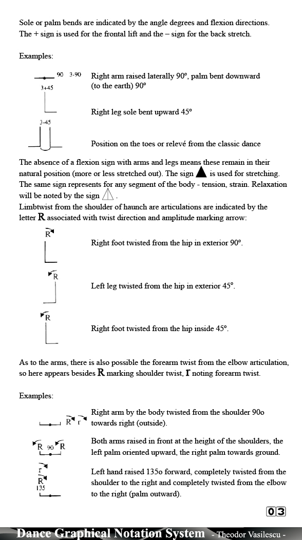 圓舞匯 Dance Together: Graphical Dance Notation System - Theodor Vasilescu