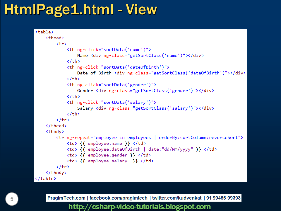 Sql Server Net And C Video Tutorial Angularjs Sort Rows By Table Header